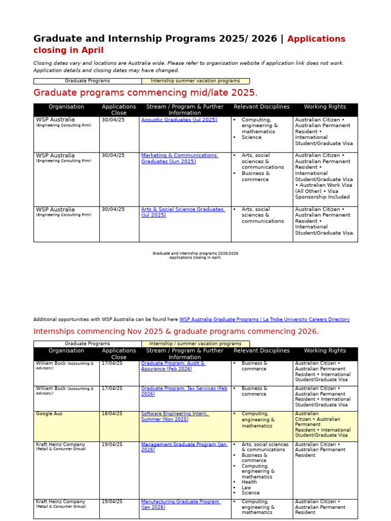 Graduate & Internship Programs 2025/2026 | PDF | Business