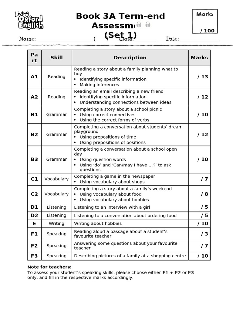 3A Term-end Assessment Overview | PDF | Cupcake | Foods