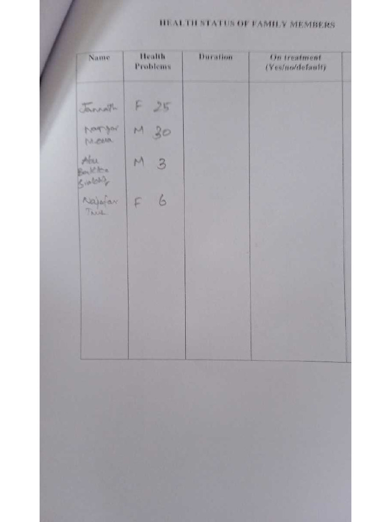 60 61 62 Profoma Compressed Medium | PDF