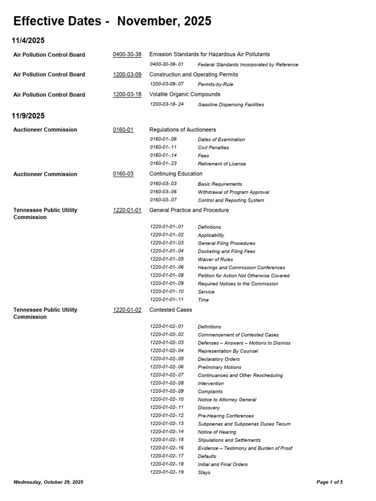 Tennessee Regulatory Compliance Updates | PDF | Subpoena Duces Tecum ...