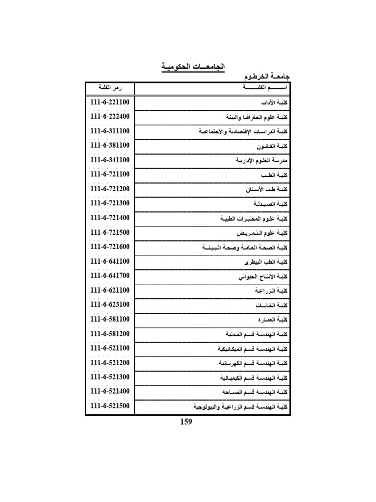 Gov Code | PDF