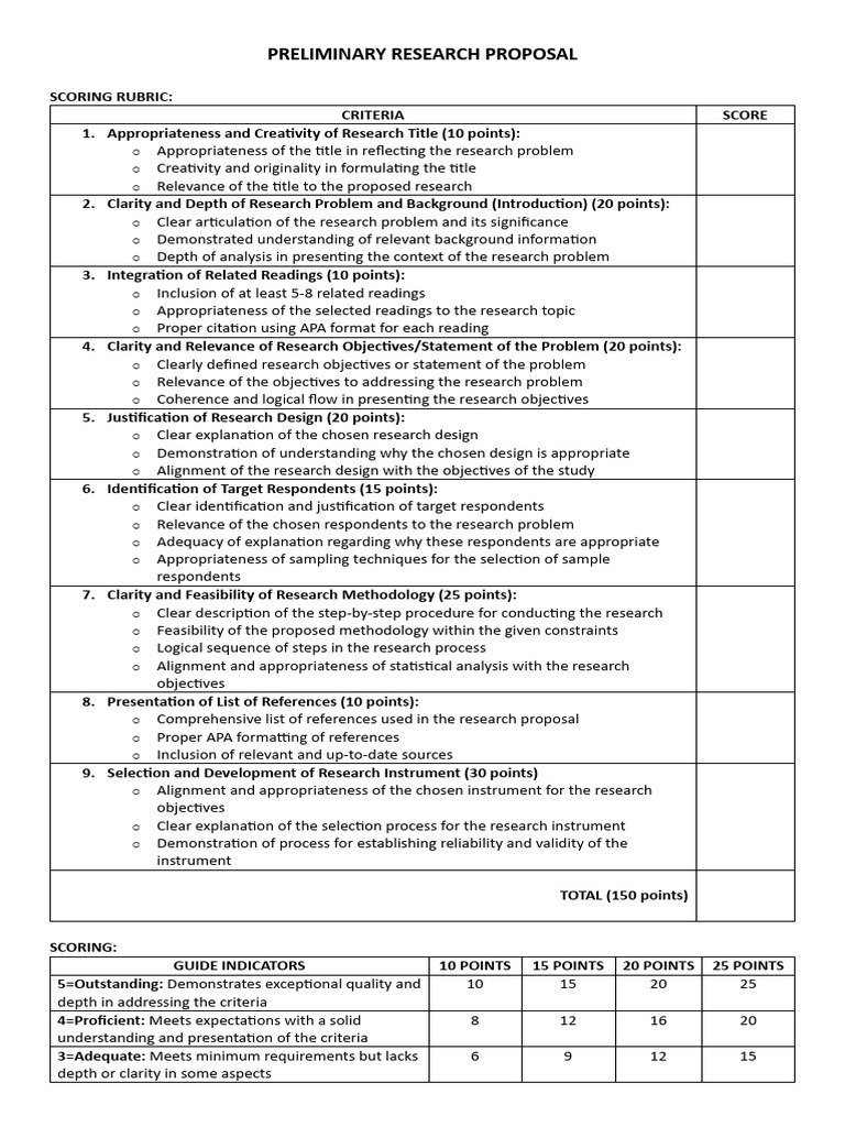 Research Proposal Scoring Rubric | PDF | Methodology