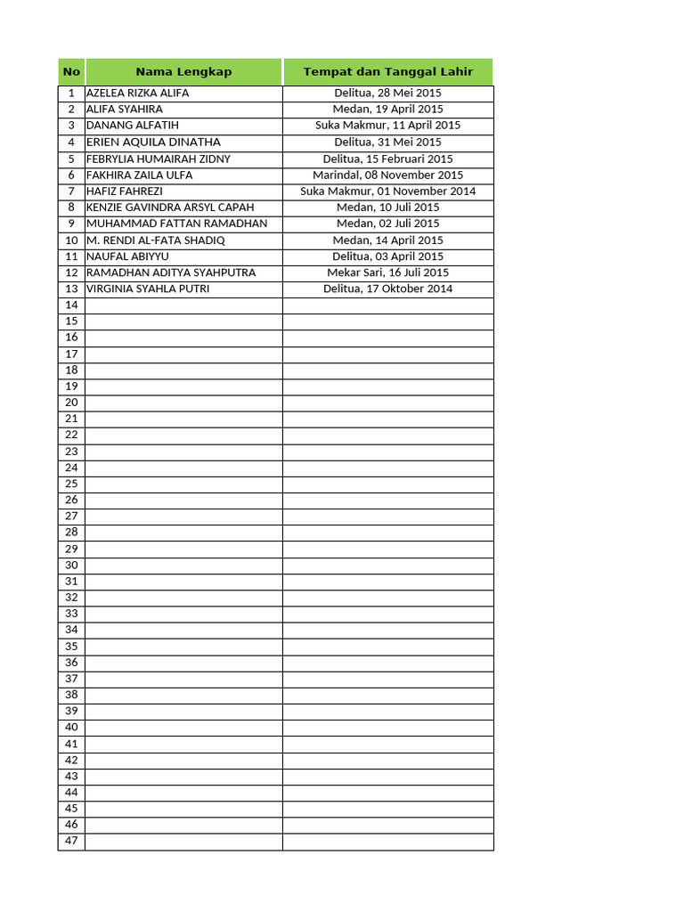 Nilai Semester RA Kelas A | PDF