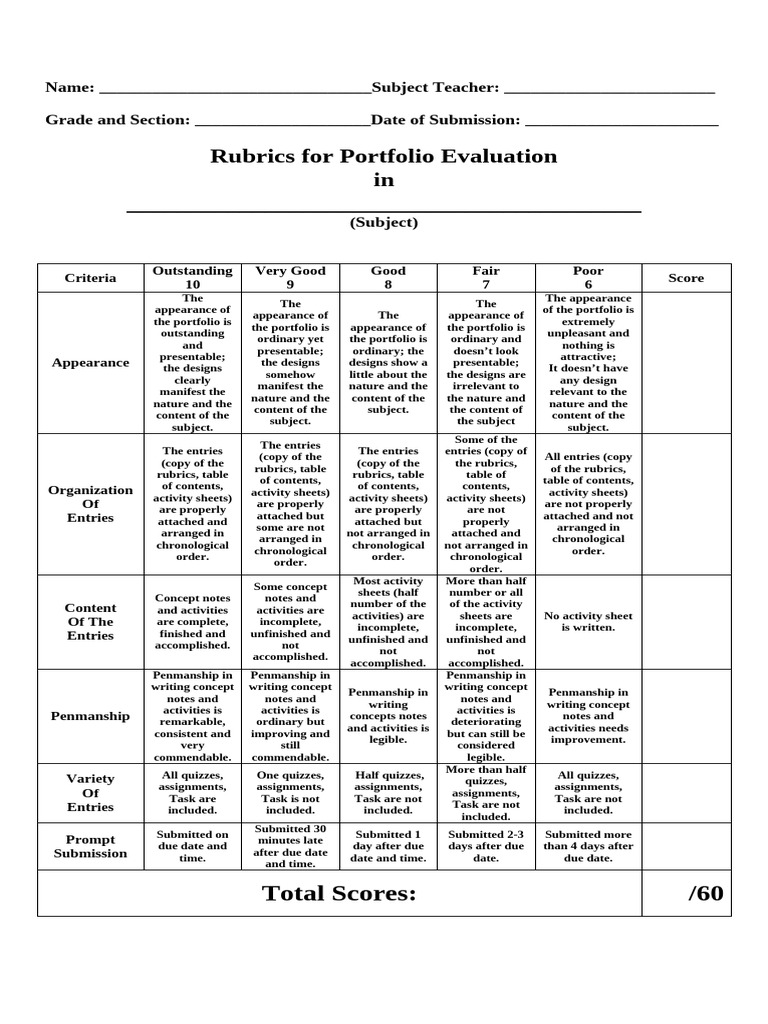 Rubric for Portfolio Evaluation | PDF | Educational Assessment And ...