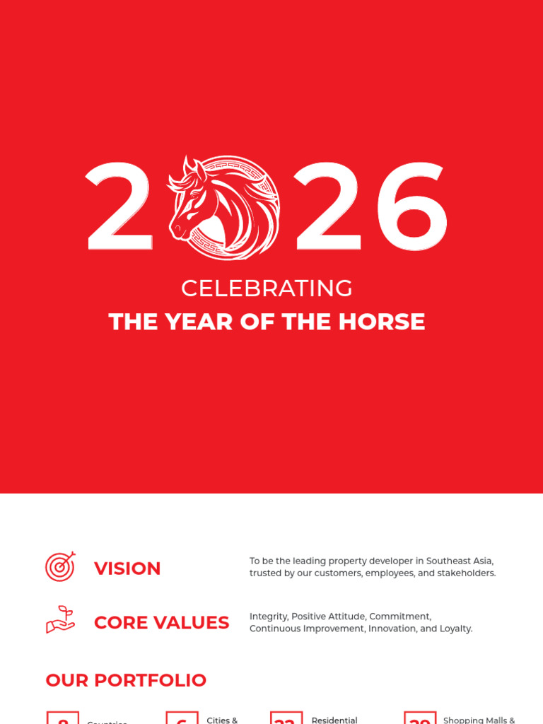 Sinar Mas Land: Vision & Projects Overview | PDF