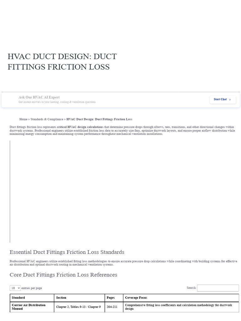 HVAC Duct Fittings Friction Loss Guide | PDF | Duct (Flow ...