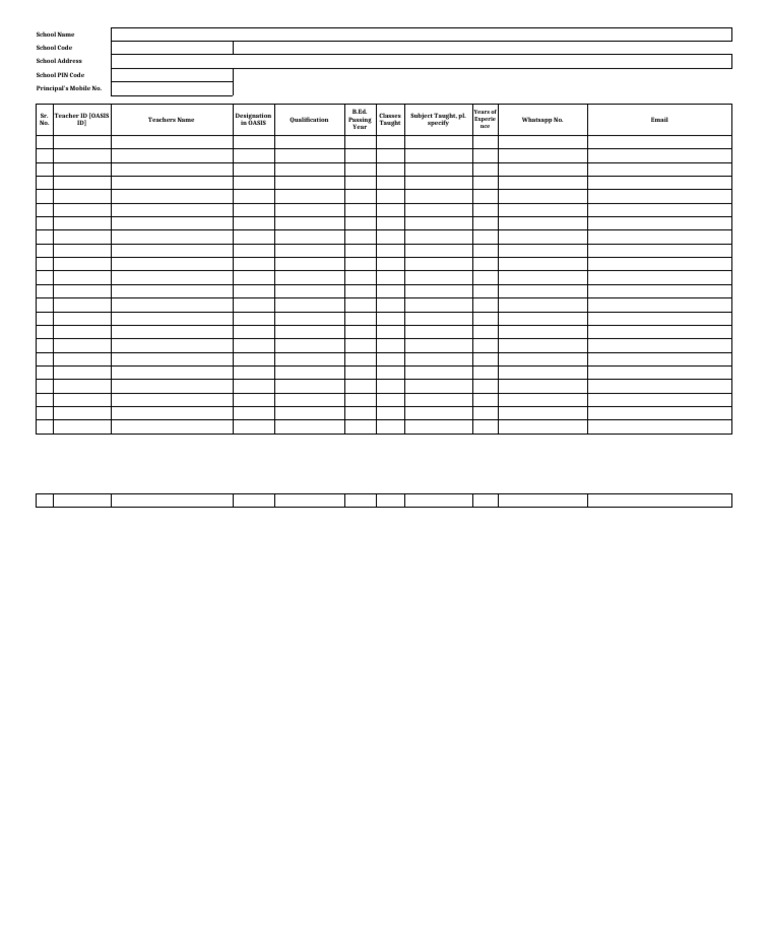Teaching Class 10 and 12 Teachers Data Collection 2026 | PDF