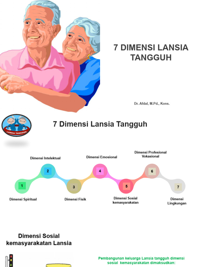 7 Dimensi Lansia Tangguh dan Peduli | PDF