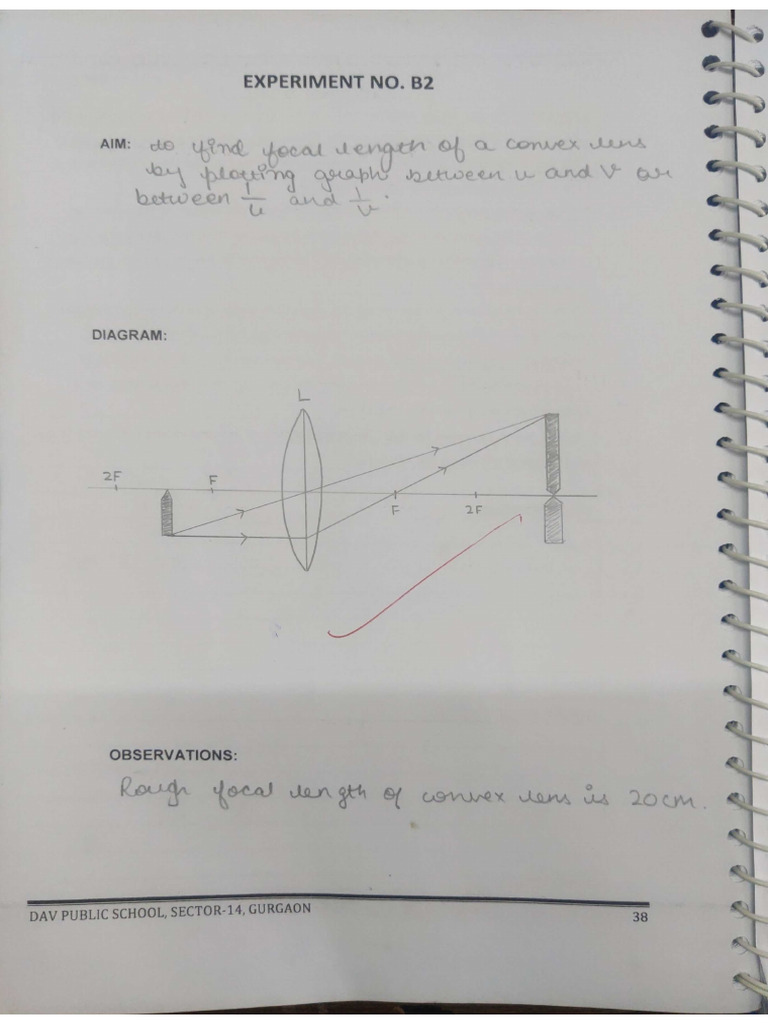 Class Xii Term 2 Experiments | PDF