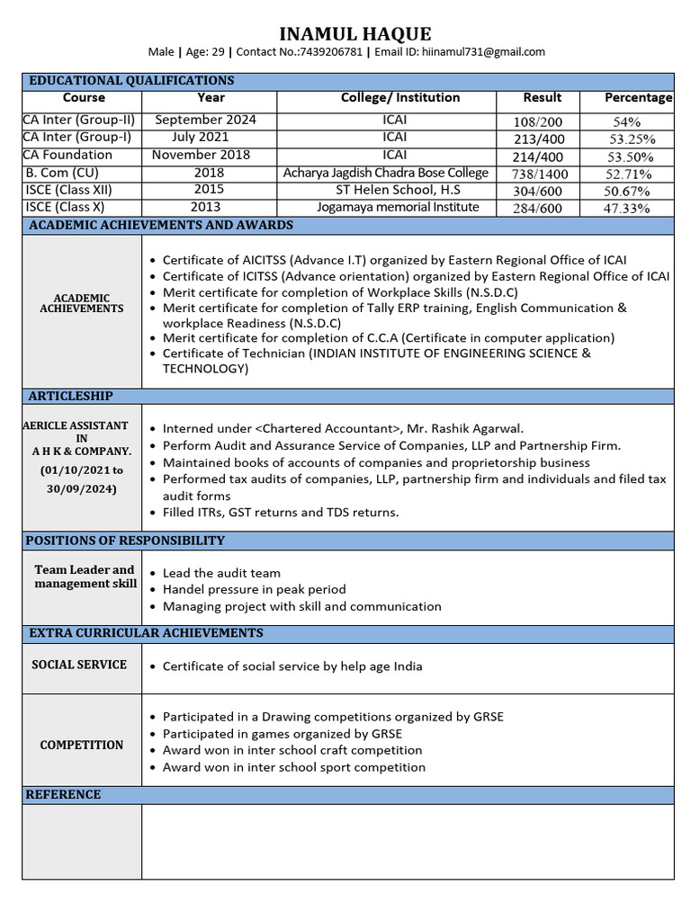 Inamul Haque CV(Without Reff) - Copy | PDF | Business | Accounting