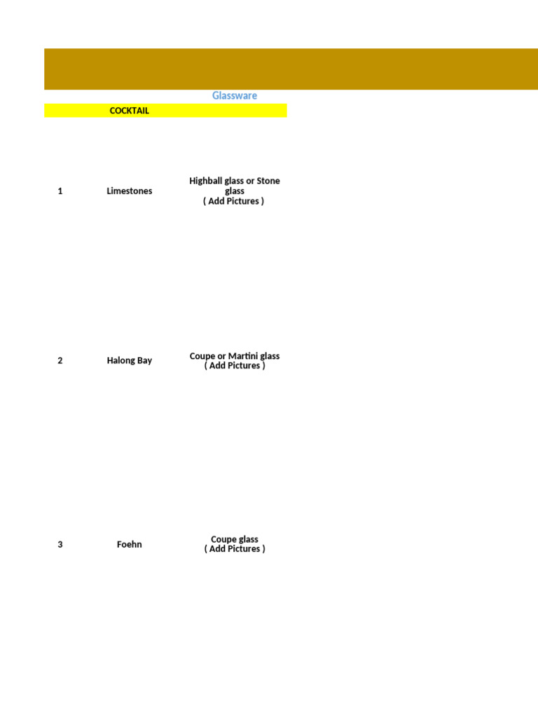Pick Up Chart All Outlet (2) | PDF | Drink | Martini (Cocktail)