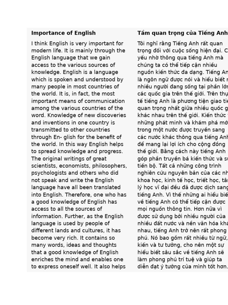 Importance of English | PDF
