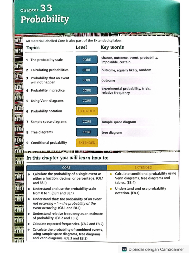 CH 33 | PDF
