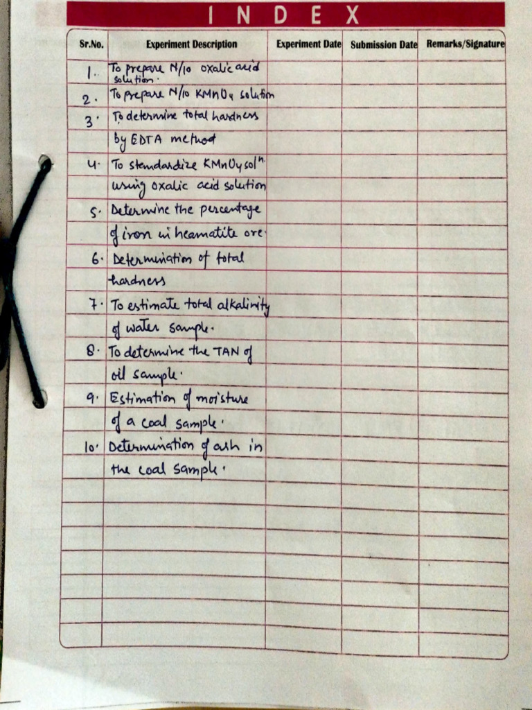 Applied Chemistry Index Page | PDF