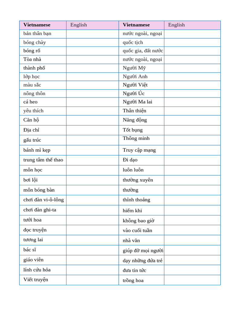 Vocab Test Unit 1-5. Grade 5 | PDF