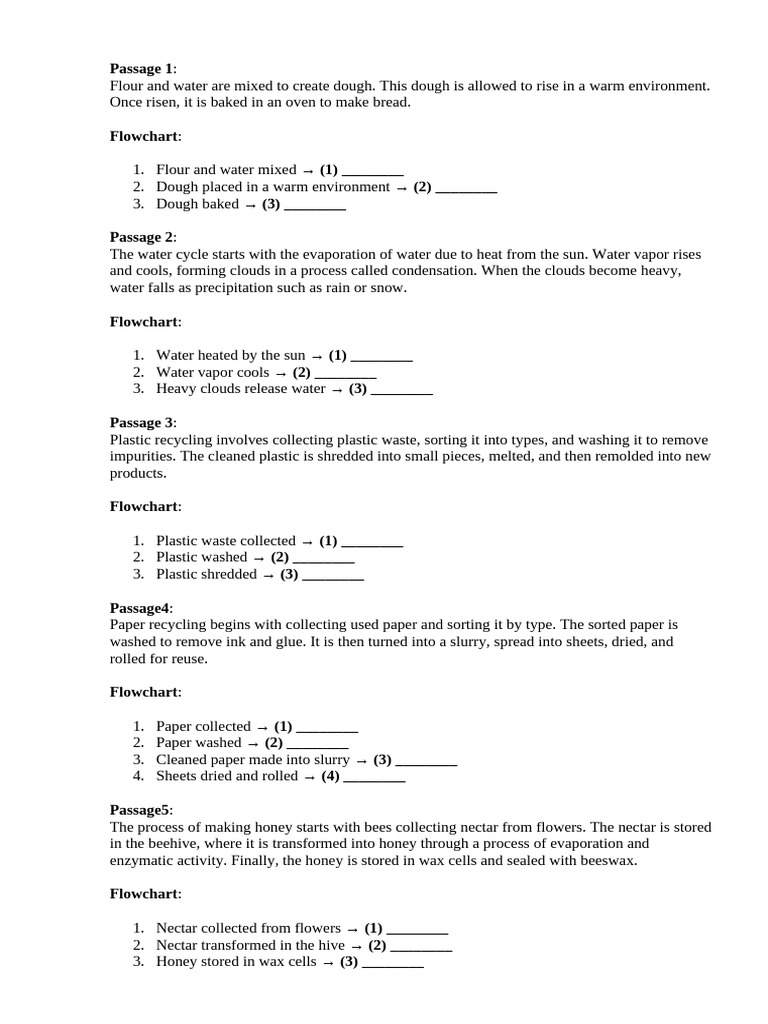 Process Flowcharts for Common Tasks | PDF | Water | Honey