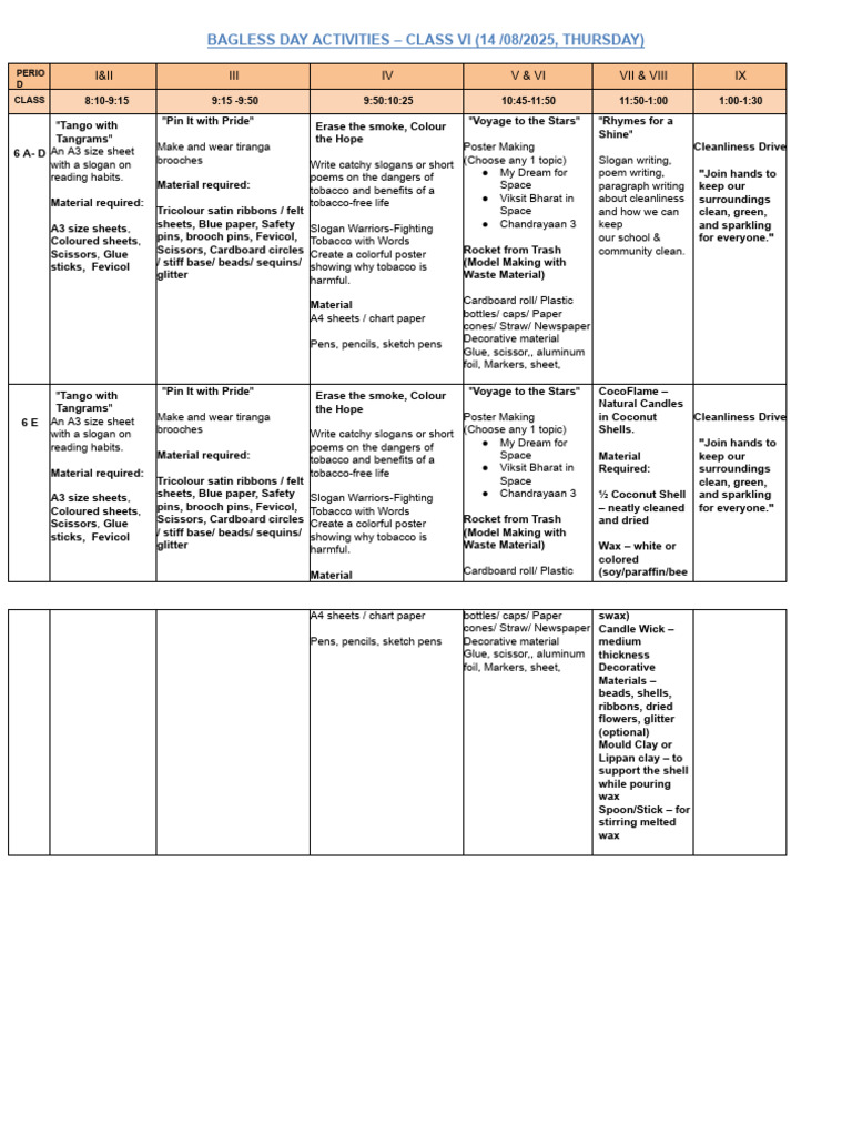 Bagless Day Activities for Class VI | PDF | Candle