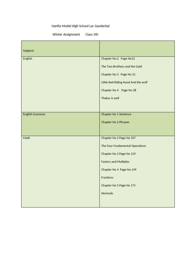 Hanfia Class 5 Winter Assignment | PDF
