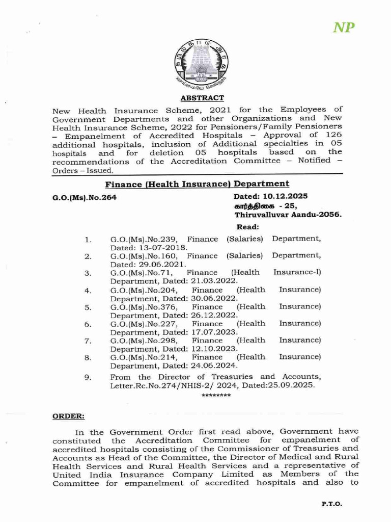 G.O.Ms - No.264 - NHIS Additional Hospitals | PDF