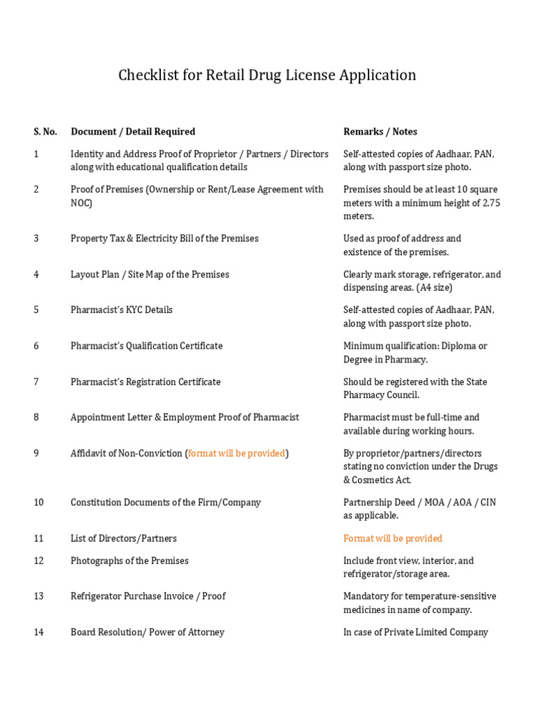 Retail Drug License Application Checklist | PDF | Pharmacist | Pharmacy