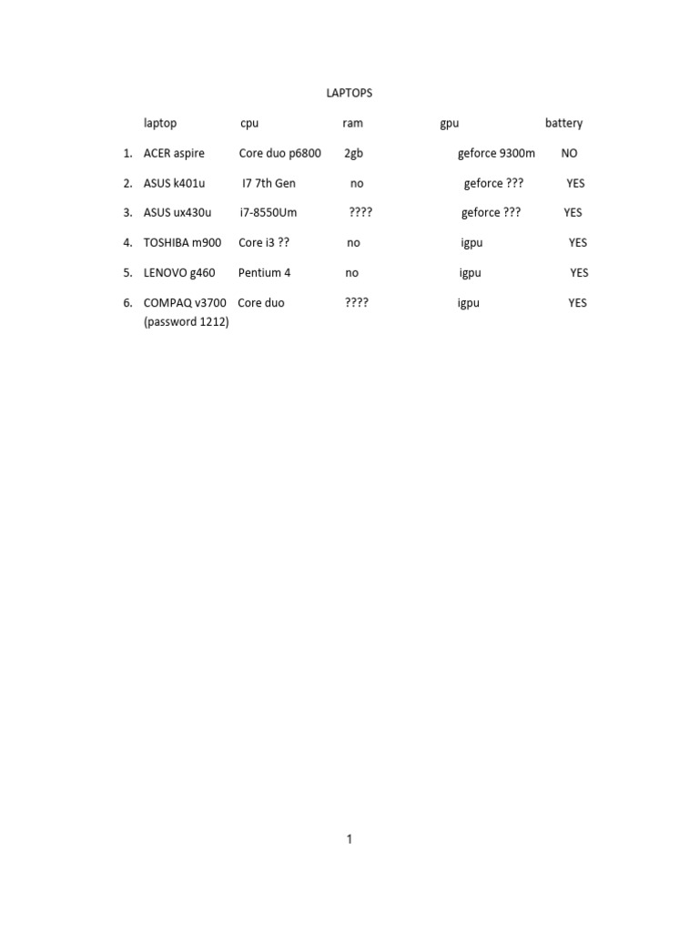 Laptop Specifications and Models List | PDF