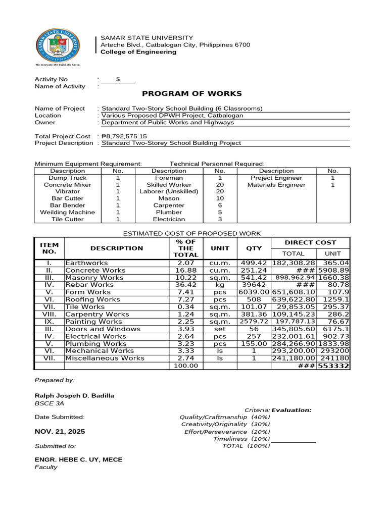 Standard Two-Story School Building Project | PDF | Carpentry | Building ...