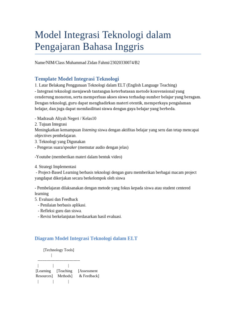Model Integrasi Teknologi ELT With Diagram | PDF
