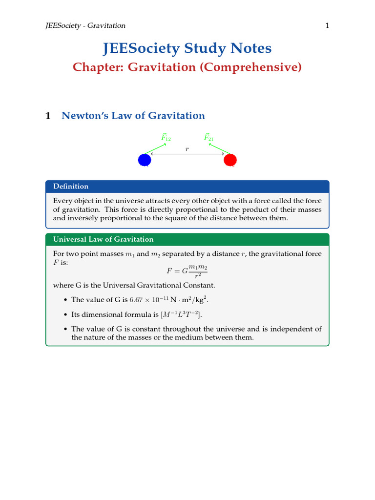 Comprehensive Study on Gravitation | PDF | Force | Newton's Law Of ...