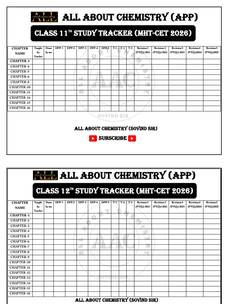 Chemistry Study Tracker For Mht-Cet 2026 by Dinesh Sir Team Toppers Batch | PDF
