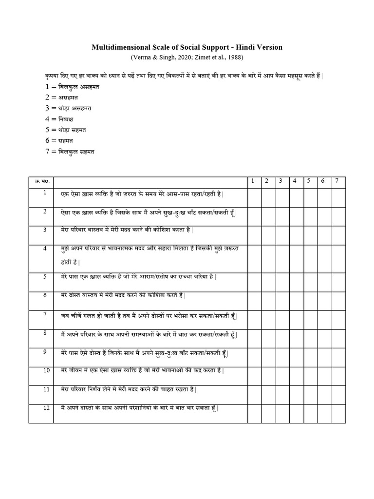 Hindi Multidimensional Social Support Scale | PDF | Psychometrics ...