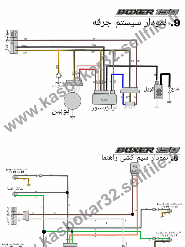 Wiring Diagram Boxer 150 | PDF