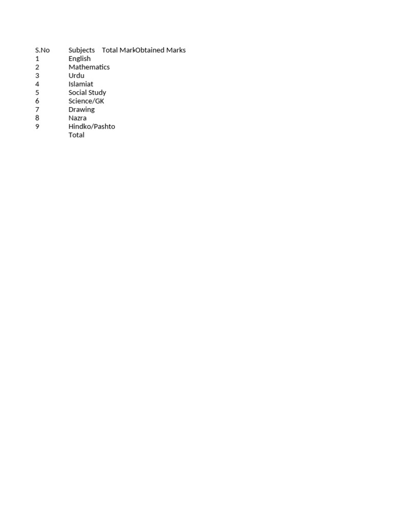 Subject Marks Breakdown Report | PDF