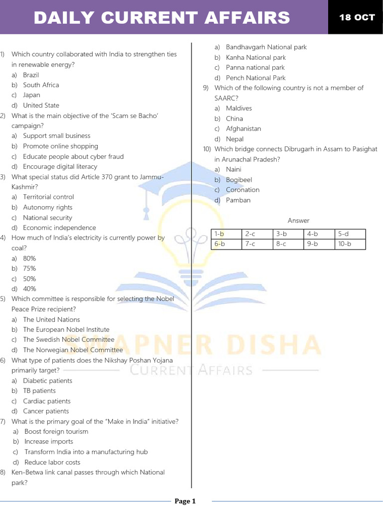 18 Oct Daily Current Affairs | PDF