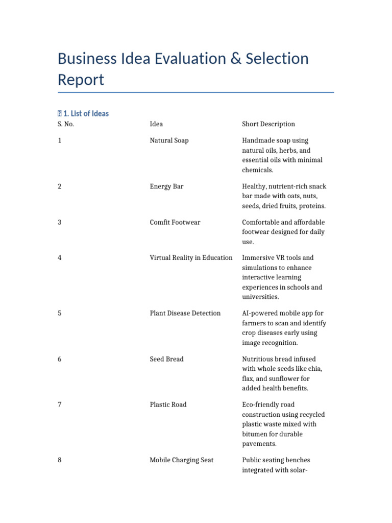 Business_Idea_Evaluation_Report_with_Icons (2) | PDF | Breads