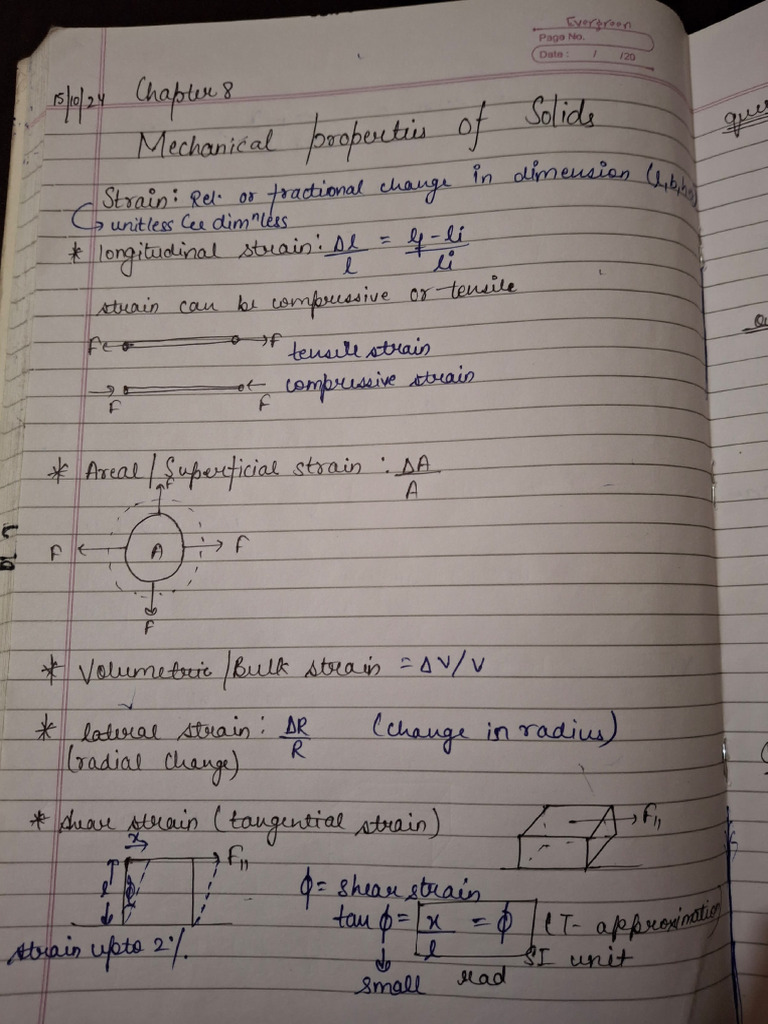 Solids Class 11 Notes | PDF