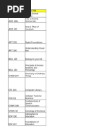Edgenuity Course Offerings 2024-2025 | PDF | Mathematics | Science