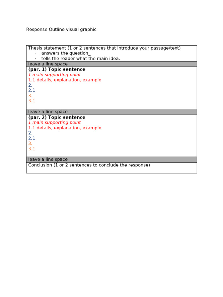 Response Outline Template Guide | PDF