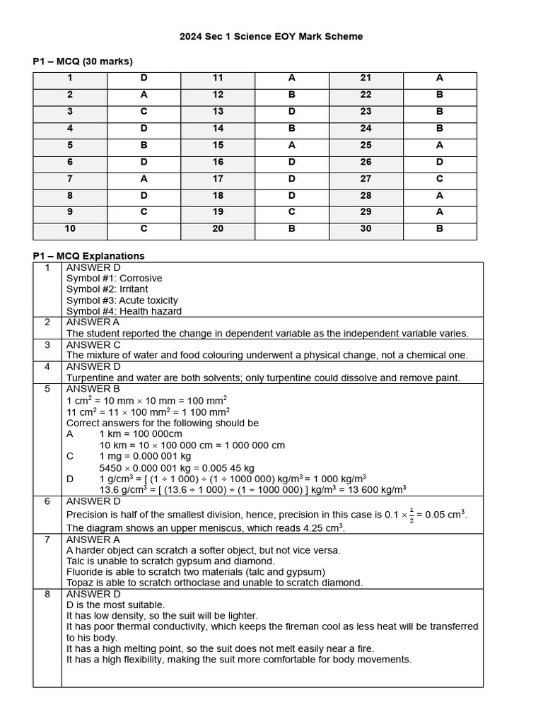 2024 Science EOY Mark Scheme | PDF | Chemical Compounds | Cell (Biology)