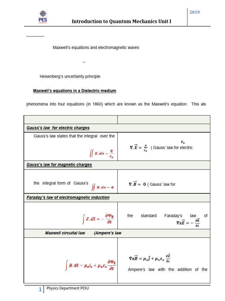 PDF Notes Unit 1 | PDF | Electromagnetic Radiation | Waves