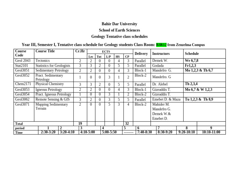 2018 E C Class Schedule For 3rd Year Geology Students 083343 | PDF ...