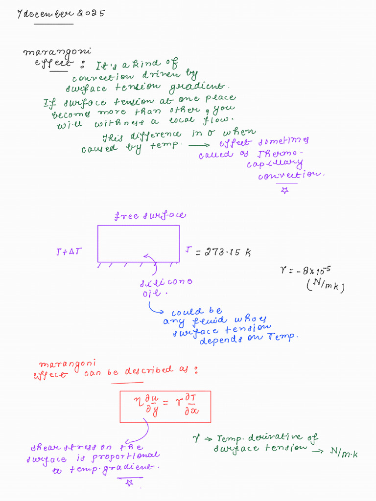 Marangoni Effect | PDF