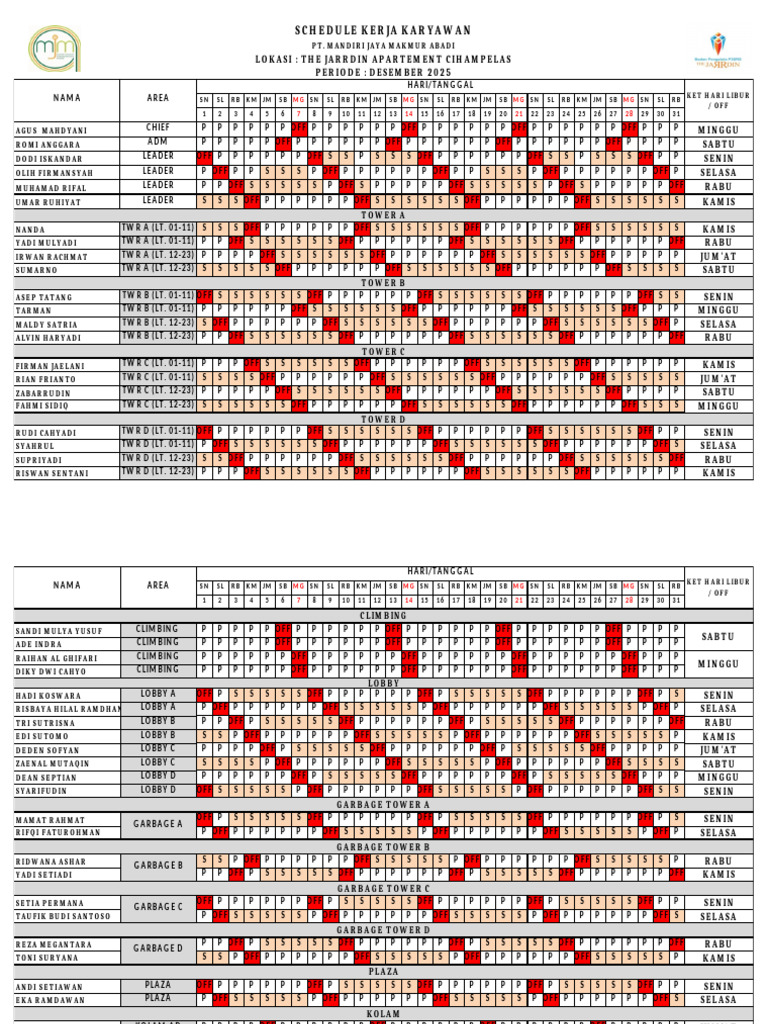 Schedule Kerja Karyawan: Lokasi:The Jarrdin Apartement Cihampelas ...