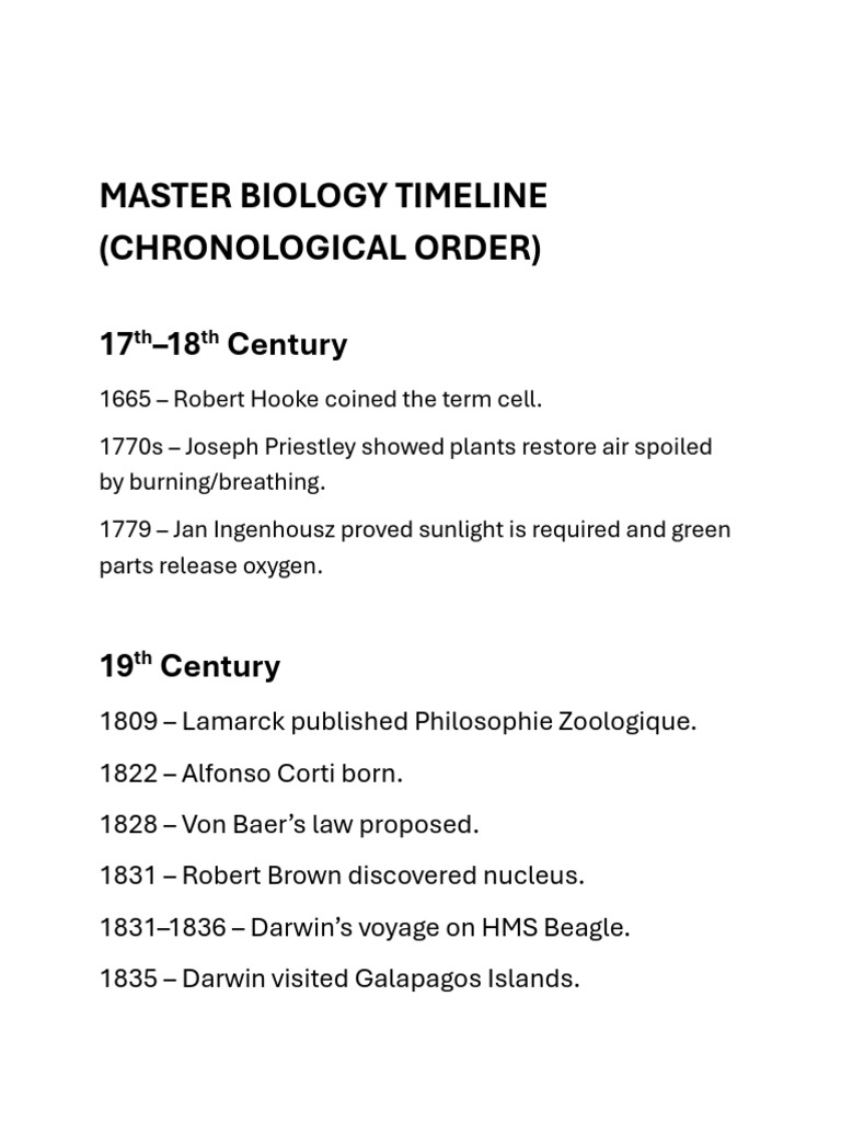 Comprehensive Biology Milestones Timeline | PDF | Dna | Nucleic Acids