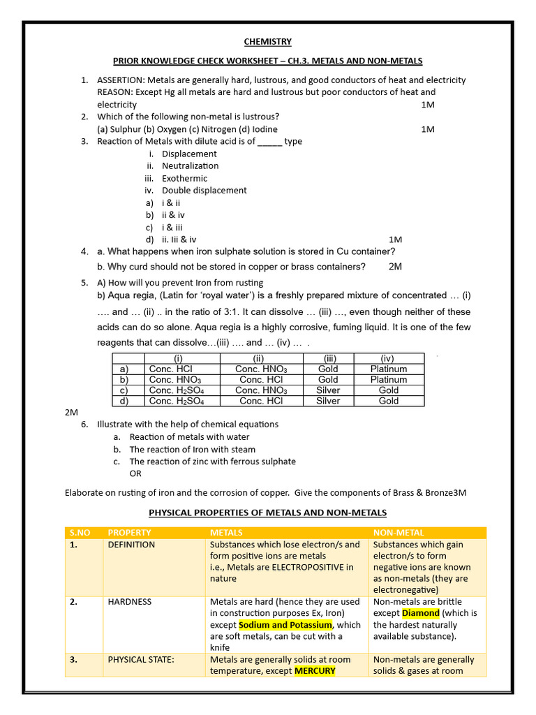 Metals and Non-Metals Properties Guide | PDF | Redox | Metals