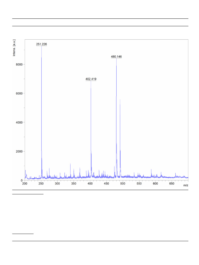 MALDI TOF Acquisition Parameters Overview | PDF