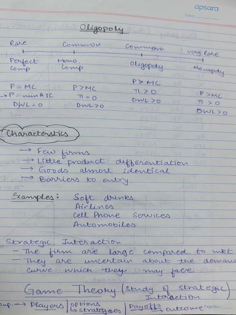 Monopoly, Monopolistic Competition, Oligopoly Class Notes | PDF