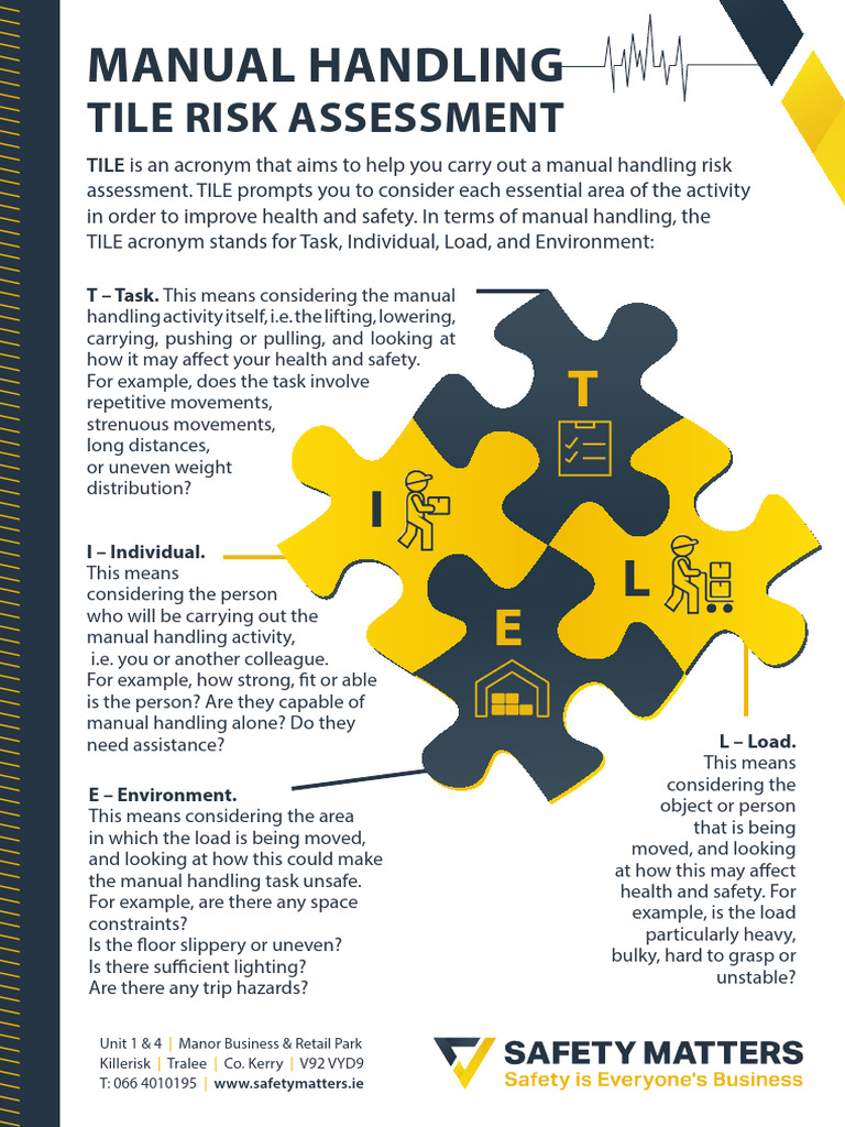 Manual Handling The Risk Assessment Safety Matters TILE | PDF ...