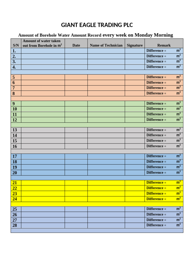 Amount of Borehole Water Taken Out Every Week | PDF | Chess Theory ...