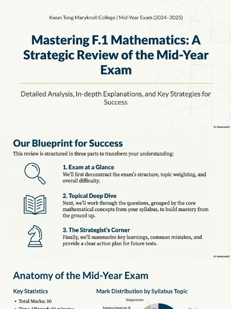 F.1 Math Mastery Action Plan | PDF
