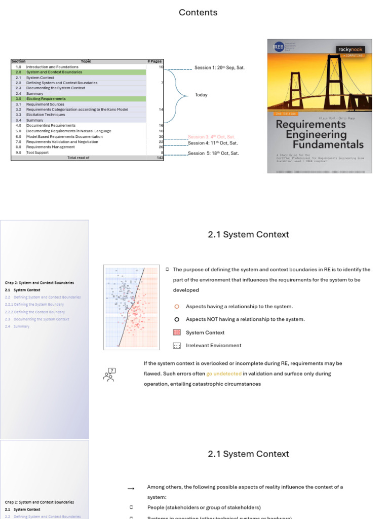 RE_Book Reading Session 2 1 | PDF | System | Use Case